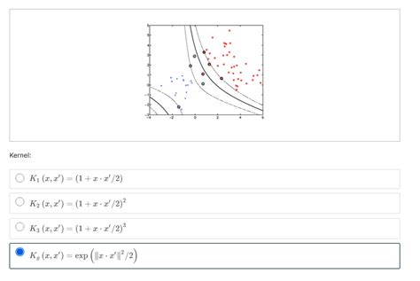 Solved Consider A Classification Problem Where We Are Given Chegg