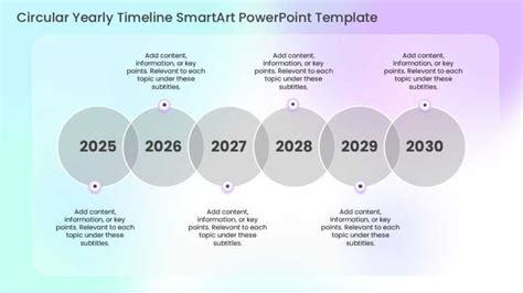 Powerpoint Smartart Templates To Visualize Your Ideas Slideuplift