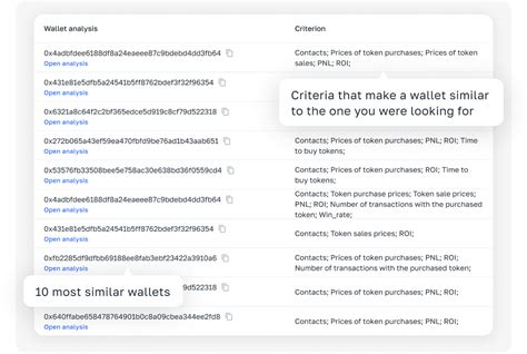 Crypto Tools For Cryptocurrency Trading And Analysis Arbitrage Scanner