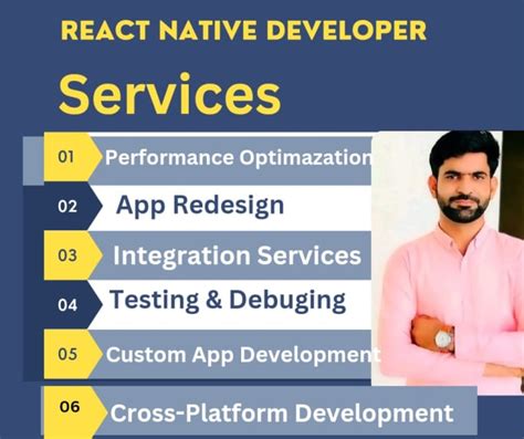 Develop Ios And Android Mobile App Using React Native By Abdulraoof920 Fiverr