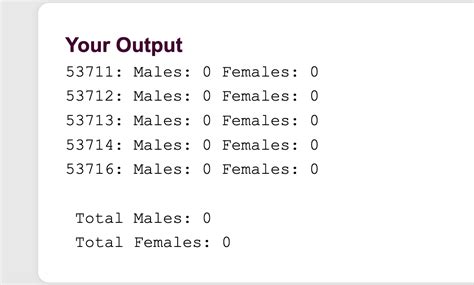 Solved This The Problem That I Have Partially Correct Here