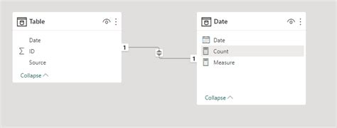 Solved Concatenate Not Working In Summarize Microsoft Fabric Community