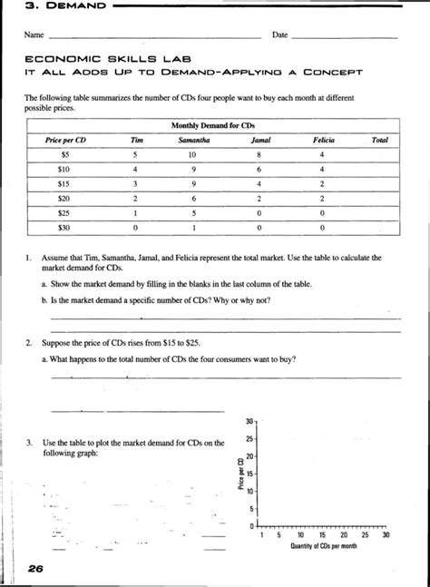 Elasticity Of Demand Worksheet Answers — Db