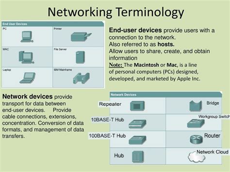 A Simple Network Diagram Reading A Network Diagram Was Super… By Cheryl Abram Medium