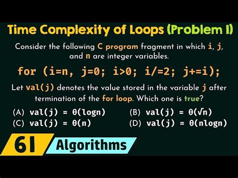 Free Video Time Complexity Of Loops Solved Problem 1 From Neso Academy Class Central