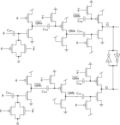Figure 1 From Novel High Speed Differential Cmos Flip Flop For Ultra Low Voltage Appications