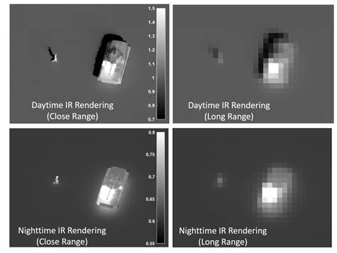 Eo Ir Physics Based Image Sets Thermoanalytics