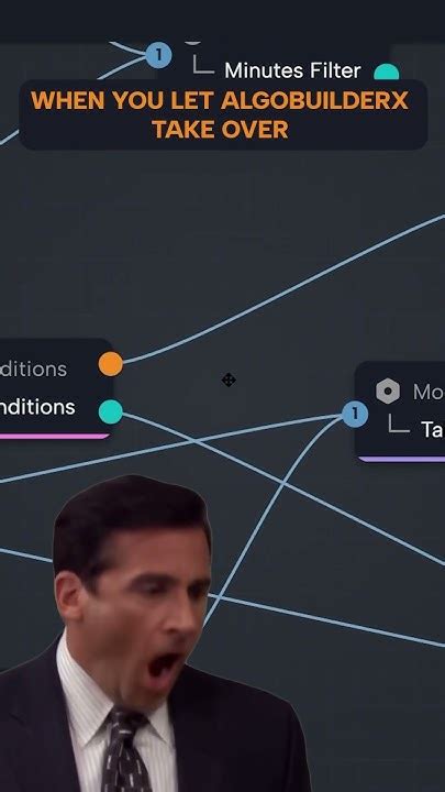 Can Be Addictive 👀😂 Forex Expertadvisor Ctrader Youtube