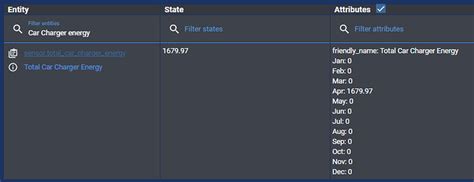 MQTT How To Code A Sensor Configuration Home Assistant Community