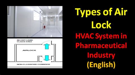 Airlock System What Is Air Lock Type Of Air Locks In Pharma 42 Off