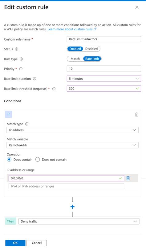 How To Configure Custom Rate Limiting Rule For Azure Front Door Standard Web Application