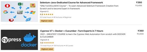 Selenium Seleniumautomation Seleniumtesting Seleniumwebdriver