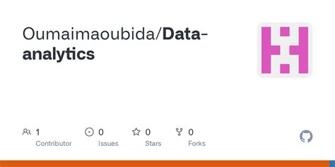 GitHub Oumaimaoubida Data Analytics