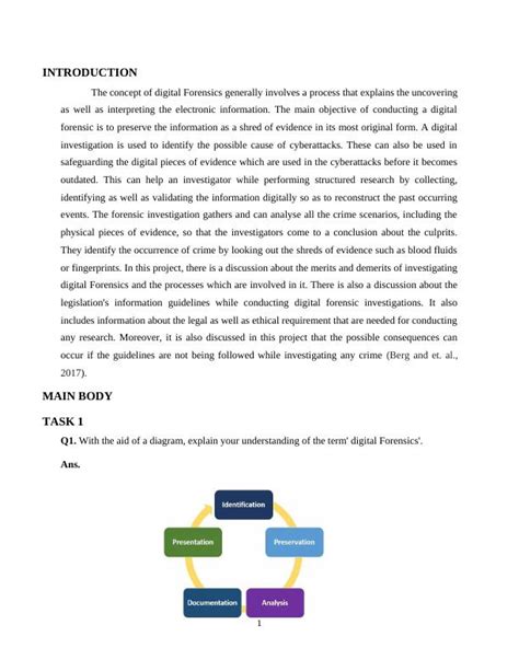 Digital Forensics Processes Guidelines And Best Practices Desklib