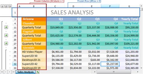 Working With Rows And Columns Vcl Devexpress Documentation