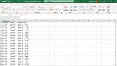 Data Cleaning Organizing Data Sorting Editing By Srinavi Fiverr