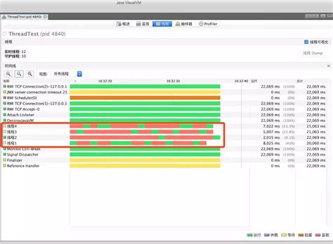 多线程真的会使用CPU所有的内核吗 知乎