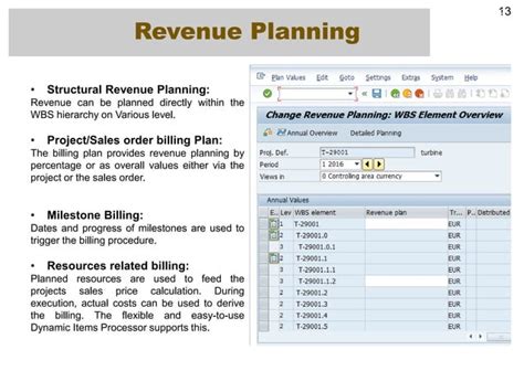 SAP PS Overview PDF Technology Computing
