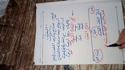 فيديو روعة عن النعت المفرد الصف الثاني الاعدادي Youtube