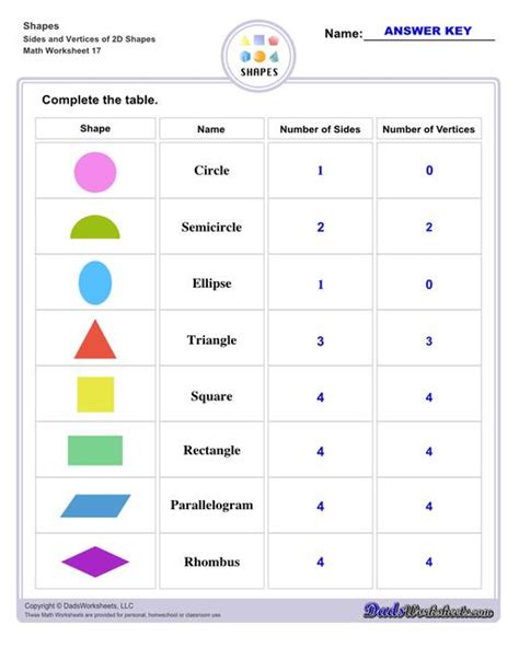shapes worksheets