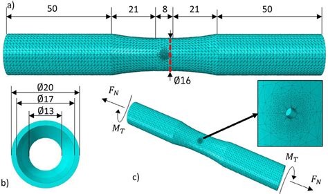 Geometry And EF Mesh Of The Thin Walled Pipe Model With A Passing Hole