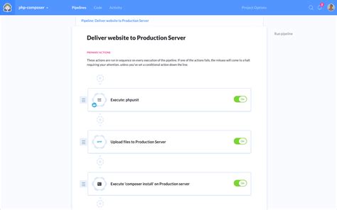 Feature Spotlight Php Unit