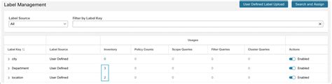 Cisco Secure Workload User Guide SaaS Release Inventory Cisco Secure Workload Cisco