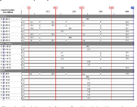 Figure 1 From Design Of A Reconfigurable Switch Architecture For Next