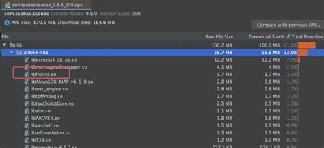国内大厂都在使用哪些移动跨平台框架使用的是什么三方框架weexflutterreact Native等 Csdn博客