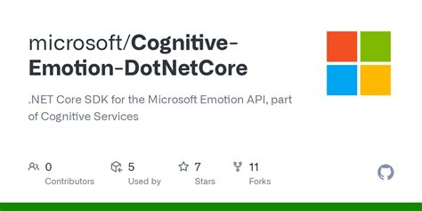 Github Microsoft Cognitive Emotion Dotnetcore Net Core Sdk For The