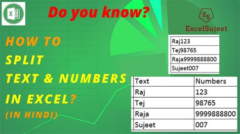 Formula To Split Text And Numbers In Excel