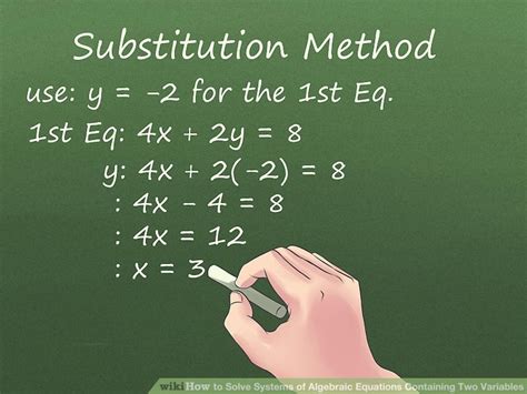 Ways To Solve Systems Of Algebraic Equations Containing Two Variables