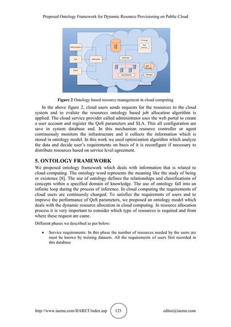 proposed ontology framework for dynamic resource provisioning on public