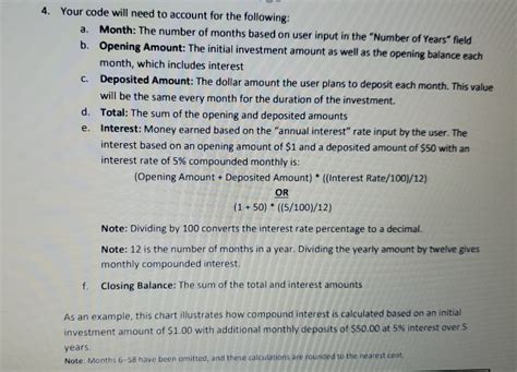 Solved C Directions Review The Airgead Banking App