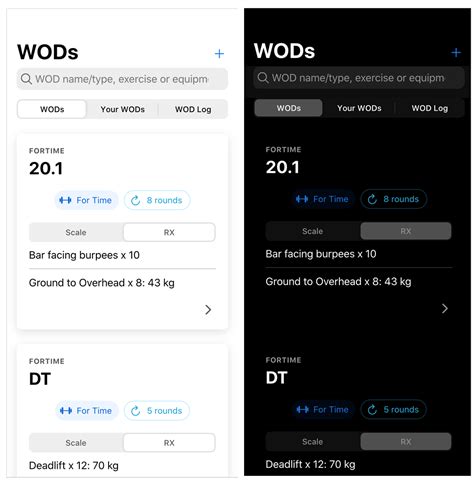 Is This Really What Ion Card Should Look Like In Ios Dark Mode Ionic