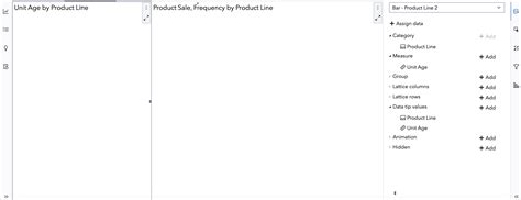 objects in visual analytics report not working sas support communities