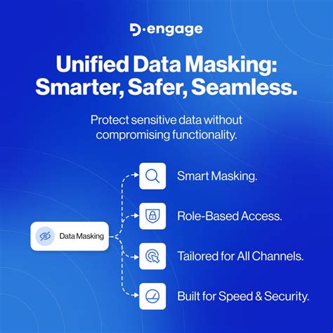 Safeguarding Sensitive Data Isnt Just About Hiding It—its About Doing It… Dengage