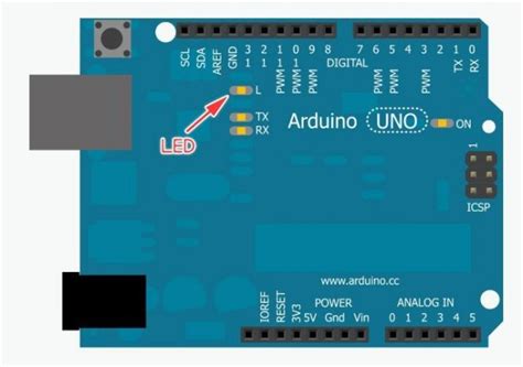 Od Czego Zacząć Zabawę Z Arduino Arduino Poradnik Zrób To Sam Na