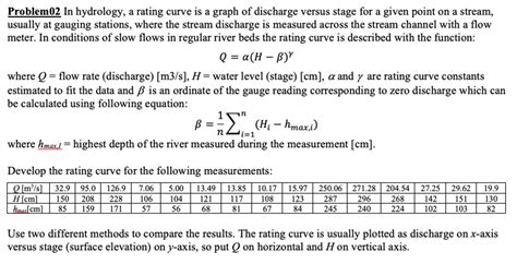 Problem02 In Hydrology A Rating Curve Is A Graph Of