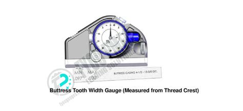 FYOU PMEC Leading Solutions Buttress Casing Thread Form Gauge Tooth Width Gaging
