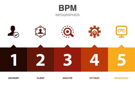 Premium Vector Bpm Icons Infographic Design Template Creative Concept