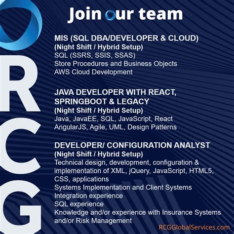 Allen A On Linkedin Sqldba Sqldeveloper Ssrs Ssis Ssas