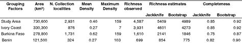 table 1 from a methodological framework to quantify the spatial quality