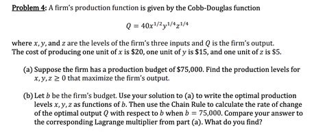 Solved Problem A Firm S Production Function Is Given By Chegg Com