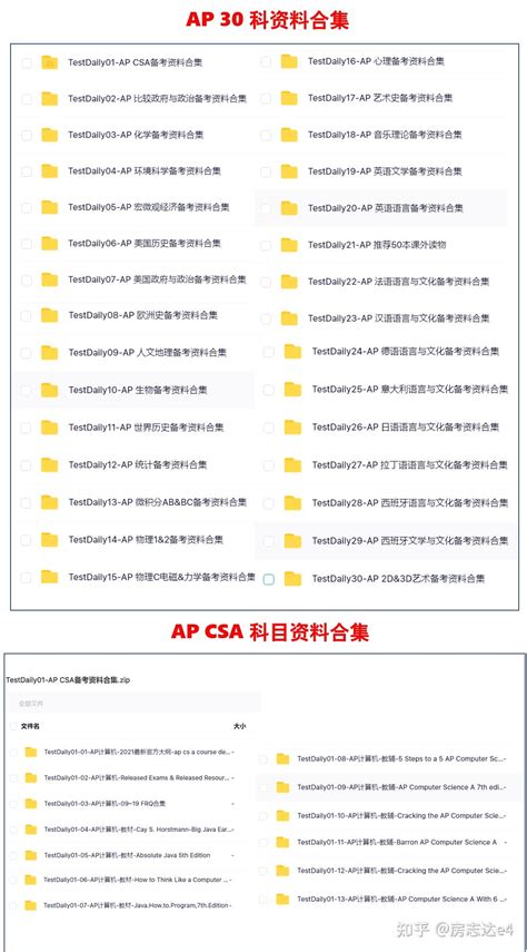 ap微观经济2005答案 2016年AP微观经济学真题答案解析及下载 知乎