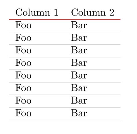 Longtable Altering Only Header Hline Colors With Longtabu And Colortbl Tex Latex Stack