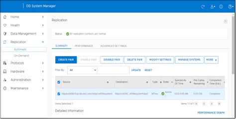 Powerprotect Dd Replication At Elizabeth Simson Blog