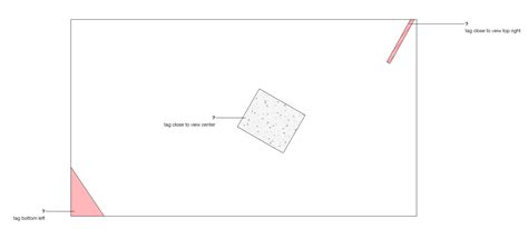 Manipulate Tag Endpoints Relative To View Coordinates Not World