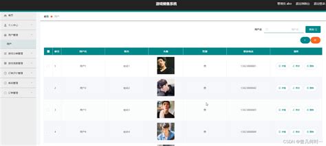 基于ssm的游戏销售系统的设计与实现 Csdn博客