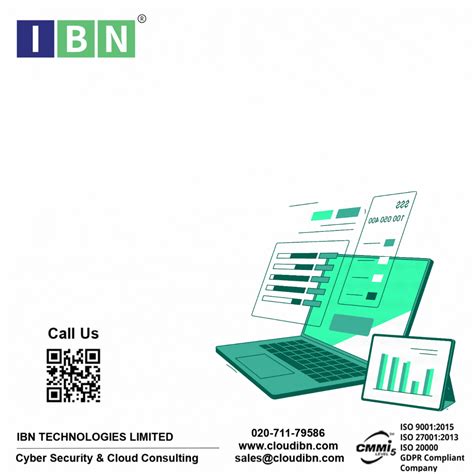 Cybersecurity Cybersecurityservices Iam Ddosattacks Cloudibn